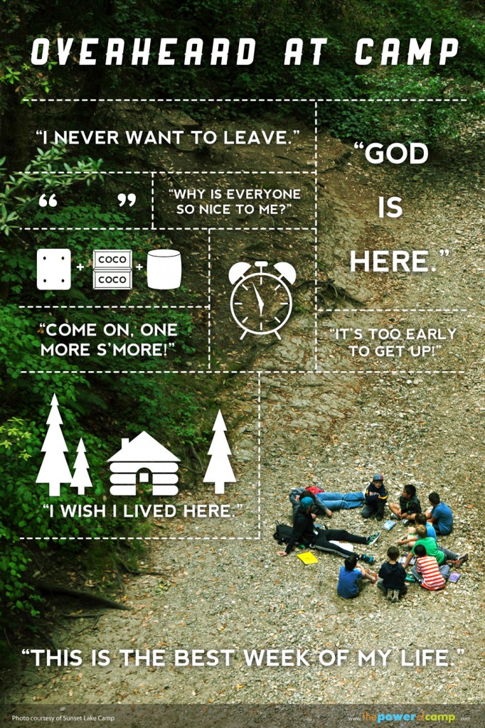Overheard at Camp